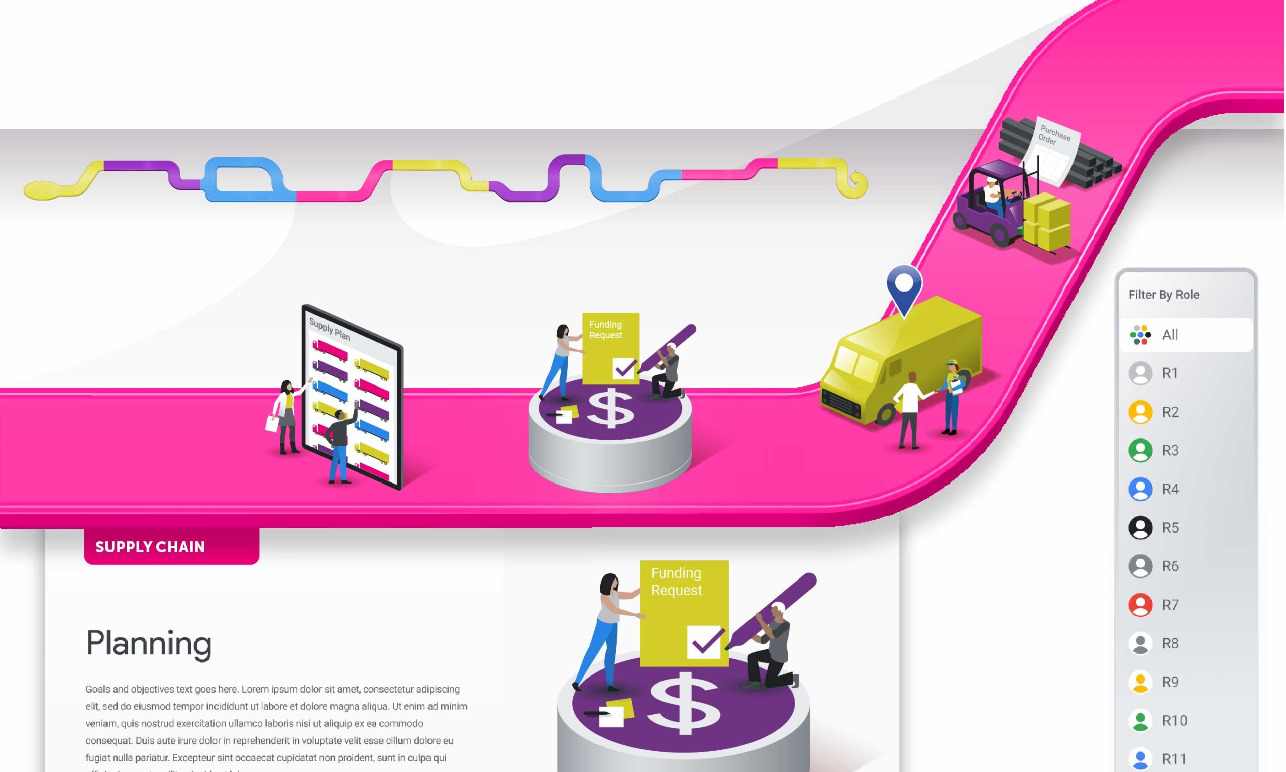 Using visual thinking to map complex systems for clarity | Territory