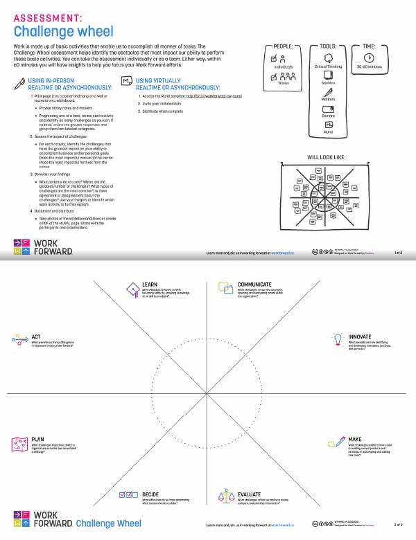 Challenge Wheel Activity | Territory